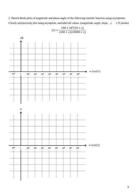 Solved Sketch Bode Plots Of Magnitude And Phase Angle Of Chegg