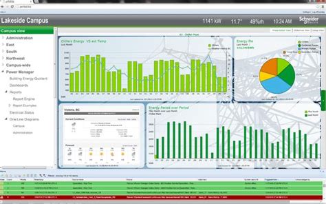 Schneider Electric Software Asset Management And Mobile