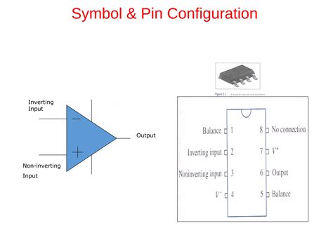 Integrated Circuits PPT