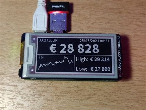 My Raspberry Pi Crypto Ticker R Raspberry Pi