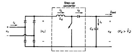 Solved Consider A Single Phase Unity Power Factor Supplied Chegg Com