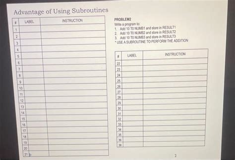 Solved Advantage Of Using Subroutines Problem2 White A