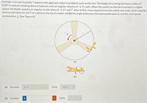 Solved Multiple Concept Example 7 Explores The Approach