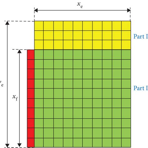 Diagram Of The Finite Difference Model Download Scientific Diagram