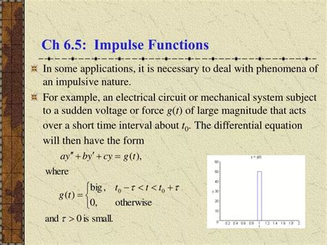 Ppt Ch 6 5 Impulse Functions Powerpoint Presentation Free Download Id 350199