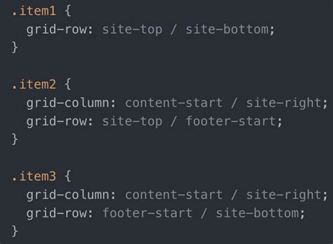 Riding The Lines Of Css Grid Pt V — Grid Template Areas And Line Names