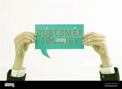 Handwriting Text Customer Journey Business Idea Complete Service And