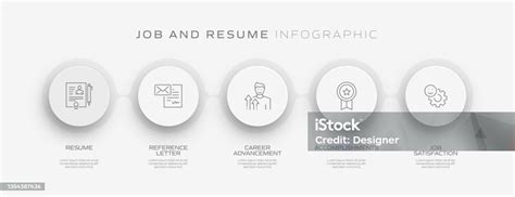 작업 및 재개 관련 프로세스 인포그래픽 템플릿 프로세스 타임라인 차트 선형 아이콘이 있는 워크플로 레이아웃 0명에 대한 스톡 벡터 아트 및 기타 이미지 Istock