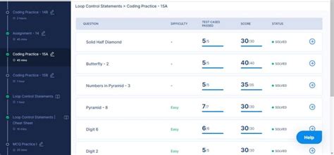 Venkata Deepesh Dasari On Linkedin Day48 50daysofcodechallenge Ccbp