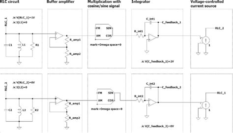 Simulation Schematic Two RLC Circuits With Feedback Free Coupling Download Scientific Diagram