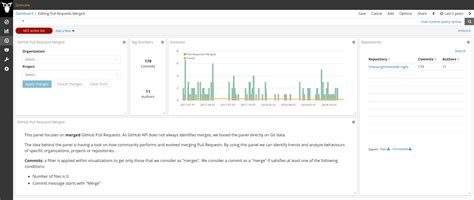 Pull Requests Merged