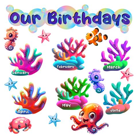 Classroom Birthday Display Printable Ocean Classroom Decor Etsy