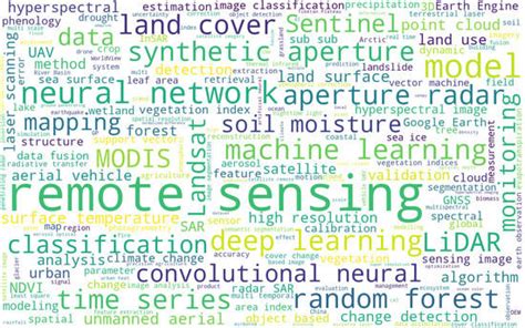 Scientometric Full Text Analysis Of Papers Published In Remote Sensing Between 2009 And 2021