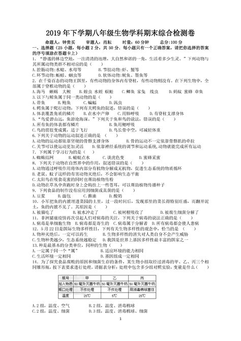 2019 2020娄底一中初二生物上期末试题含答案 初中学习网 人民教育出版社人教版部编同步解析与测评答案 电子课本资料下载 知识点总结学习方法与技巧补课解题技巧学习计划表 人教网 初中试卷网