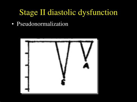 Ppt Anesthetic Considerations For Diastolic Dysfunction Powerpoint