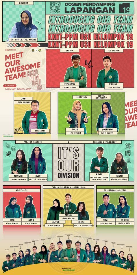 Foto Kepengurusan Organisasi