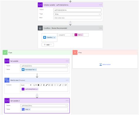 Building Messaging Extensions For Ms Teams With Power Automate