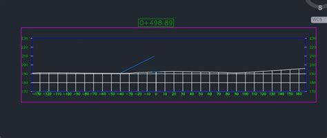 Section View Not Displaying All Links For An Assembly In Civil 3d