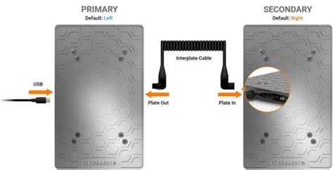 Vald Val002 Forcedecks Dual Force Plate System Instruction Manual