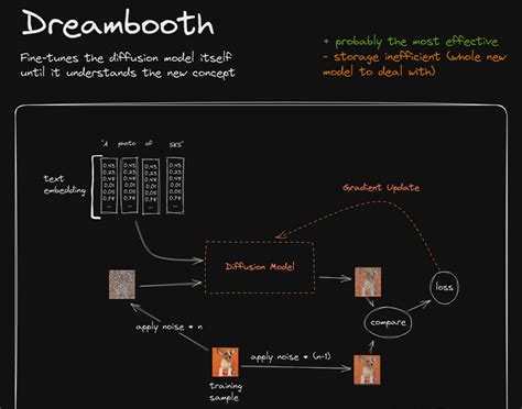 Awesome Mm Chat Diffusers Md At Main · Hhaandroid Awesome Mm Chat · Github