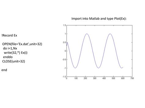 Ppt Finite Difference Time Domain Fdtd Method Powerpoint
