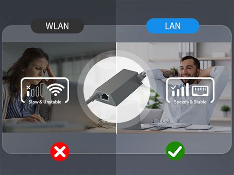 Mua Lucmo Starlink Ethernet Adapter High Speed Wired External Network For Starlink Satellite