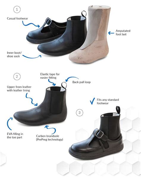 Chopart Inner Boot Shoe Sock For Amputated Foot Ortopedijos Technika