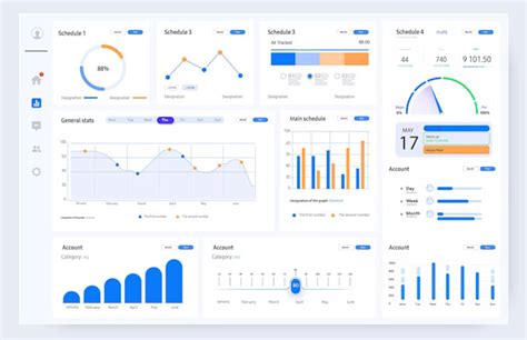 Create Interactive Tableau Dashboards And Data Visualization By Tracy