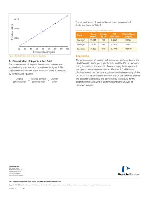 Determination Of Sugar As Glucose In A Soft Drink Pdf Chemistry Science