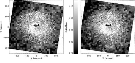 Figure 1 From Adaptive Binning Of X‐ray Data With Weighted Voronoi Tessellations Semantic Scholar