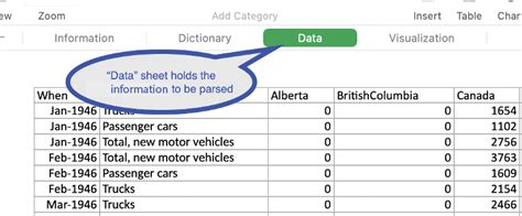 Parsing Complex Excel Files Using Snowflakes New Java Udf Feature