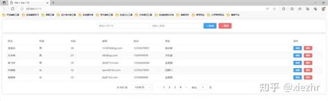 手把手教你使用Vite创建Vue 项目 知乎