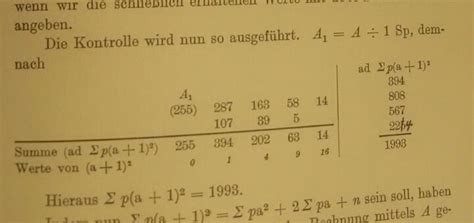 Calculation History Of Knowledge
