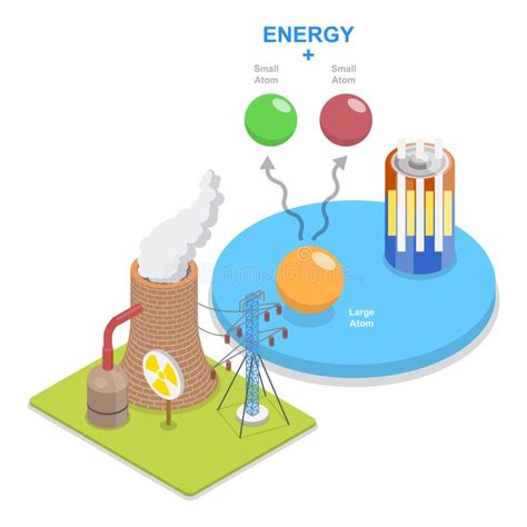3d Isometric Flat Vector Illustration Of Nuclear Energy Diagram Item 1