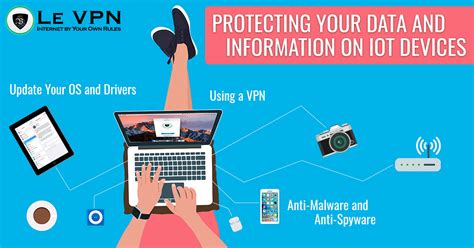 Subscribe To Le VPN And Use The Best VPN Protocol Le VPN