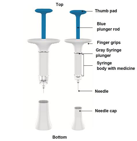 Omvoh Package Insert Prescribing Information Moa