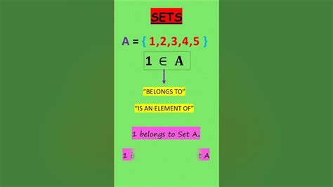 Sets Part 1 Shorts Maths Youtube