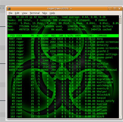 Hack Diagram Quizlet
