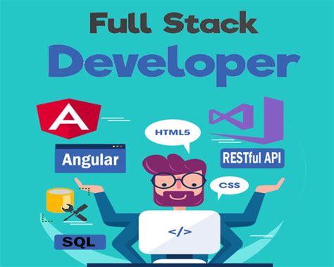 Build A Custom Web App With Angular And C Sharp Restful Apis And Sql By