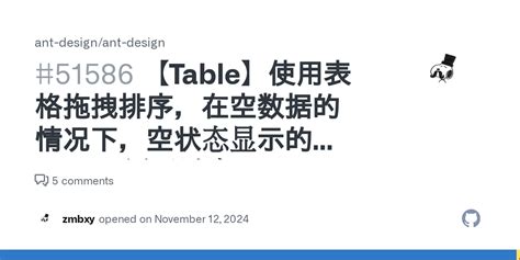 【table】使用表格拖拽排序，在空数据的情况下，空状态显示的zindex层级过高（zindex9999），会挡住其他弹窗类组件的显示 ·