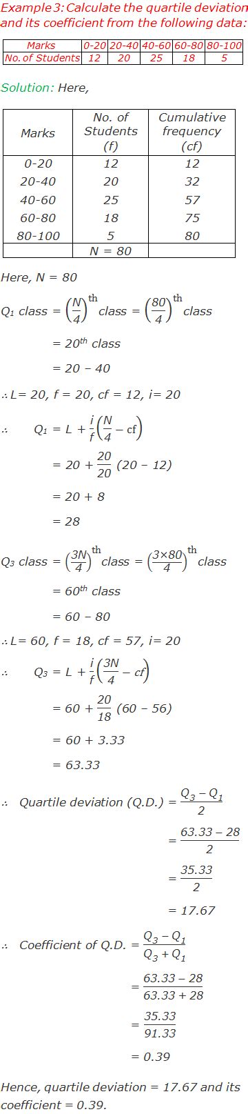 Math Problems Quartile Deviation