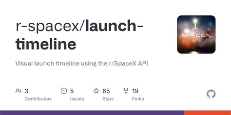 Launch Timeline Src Launch Timeline App Launch Timeline App Html At