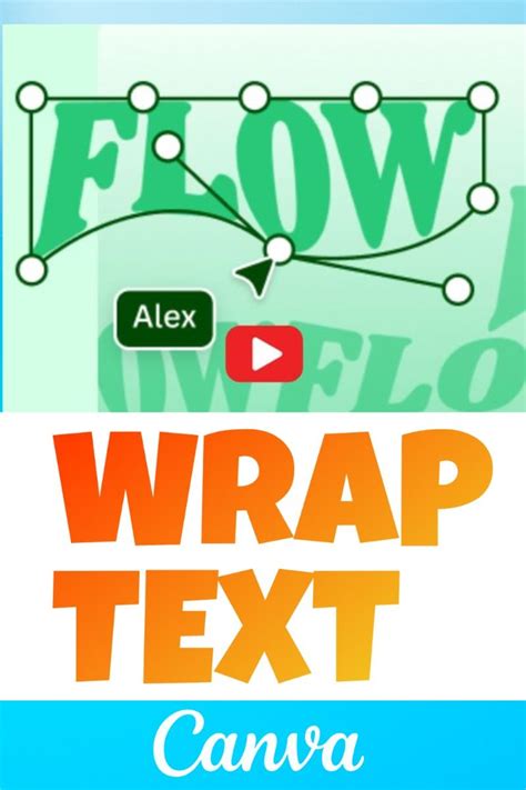 Canva Tutorial Artofit