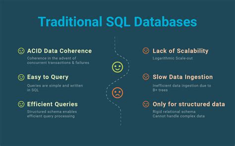 Nosql Jungle Leanxcale