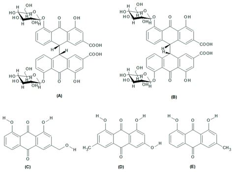 Chemical Structure Of Phytoconstituents A Sennoside A B Sennoside