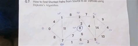 Q7 How To Find Shortest Paths From Source To Studyx
