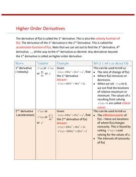 AP CALCULUS AB VELOCITY ACCELERATION JERK AND OTHER HIGHER ORDER DERIVATIVES