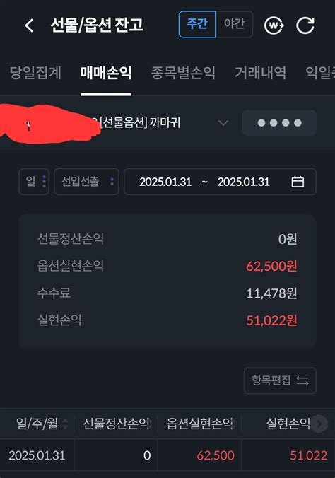 아침에 일어나서 Elw토론 선물옵션 팍스넷 증권포털 아침에 일어나서 Elw토론 선물옵션 팍스넷 증권포털