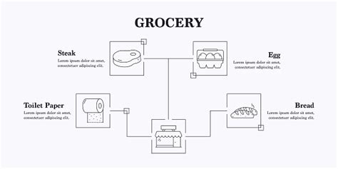 식료품 벡터 인포그래픽 디자인은 편집 가능하며 색상을 변경할 수 있습니다 창의력 아이콘의 벡터 세트 빵집 물고기 고기 닭고기 커피 쇼핑 바구니 계란 가정용 장비에 대한 스톡