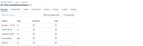 Primary Key And Foreign Key Constraints Are Ga And Now Enable Faster Queries Databricks Blog